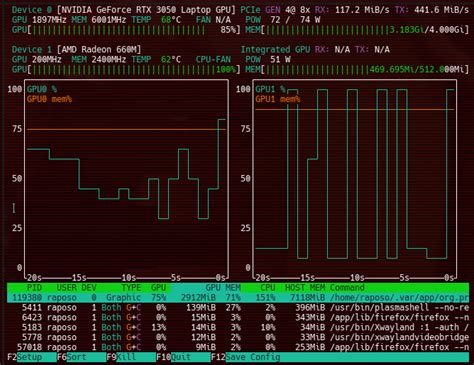 Nvidia 57012404 Introduces Critical Regressions Linux Nvidia Developer Forums