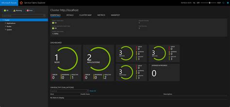 Web Api Error When Calling Web Api With Self Hosted Azure Service Fabric Stack Overflow
