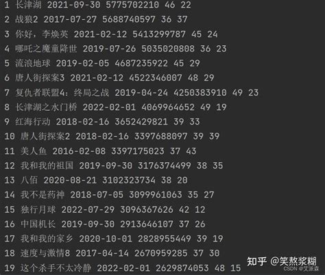 分享Python7个爬虫小案例附源码 知乎