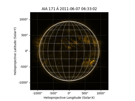 Plotting A Map Sunpy 7 0 Dev24 Documentation