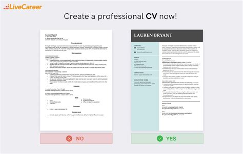 45 Better Ways To Say Please Find Attached My Cv