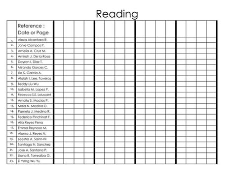 Grading Sheets Template For Teachersdocxpdf