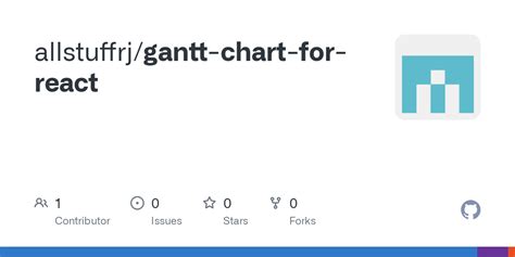 Github Allstuffrjgantt Chart For React
