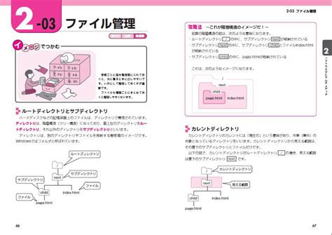 楽天ブックス イメージ＆クレバー方式でよくわかる栢木先生のitパスポート試験教室（平成22年度） 栢木厚 9784774140858 本