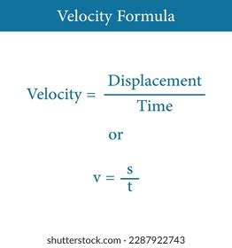 Speed Distance Time Formula Vector Illustration Stock Vector Royalty Free