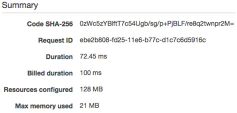 Skill Sample Python City Guideinstructions4 Testingmd At Master