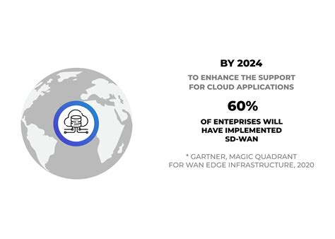 Mpls Solutions Mpls Telecom Network Design Services Mpls Alternatives