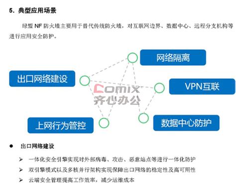 绿盟 Rsasnx3 S 漏扫远程安全评估系统（单位：台）