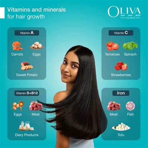 Best Vitamins And Minerals For Hair Growth And Thickness
