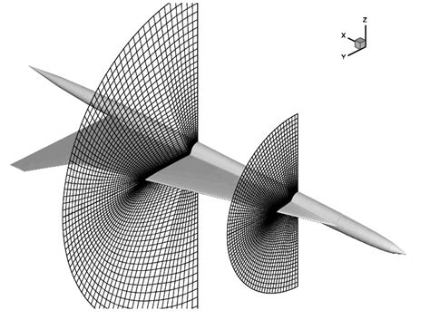 Hsct Wing Fuselage With Cfd Grid Planes Download Scientific Diagram