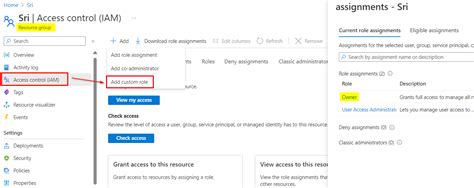 Azure Active Directory How Can I Create A Custom Role Applicable To An Specific Resource Type