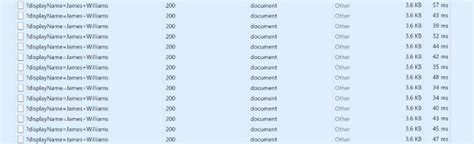 Improve Database Speeds By Fixing Slow Queries Java Code Geeks