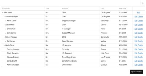Form Editing Devextreme Tree List Codesandbox
