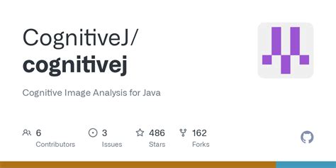github cognitivej cognitivej cognitive image analysis for java