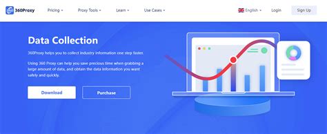 Data Collection Method Of Proxy Server By Bowenzhu Nov 2023 Medium