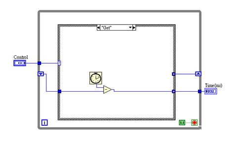 LabVIEW 分享 Functional Global Variable