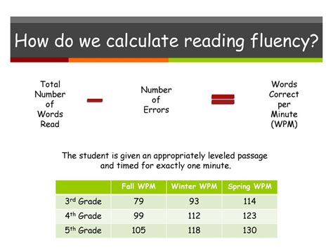 Reading Rate 48 Off Brunofugaadvbr