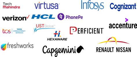 Data Structures And Algorithms Course Online With Certificates Testleaf