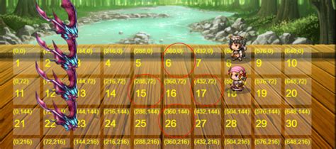Rpg Maker Mv Yanfly Row Battle System Sndamer