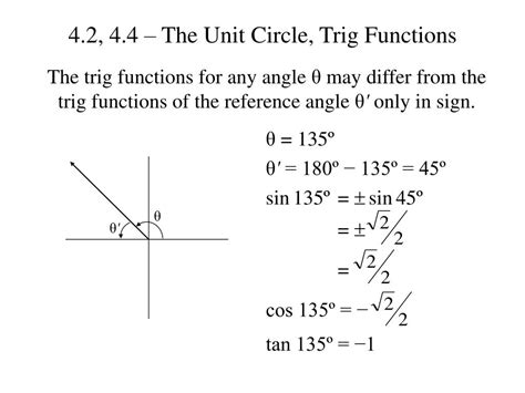 PPT The Unit Circle Trig Functions PowerPoint Presentation ID