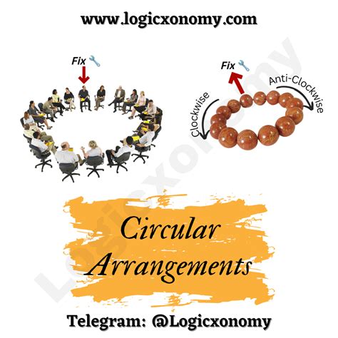 Circular Seating Arrangement Problems Rrajnikantmishra