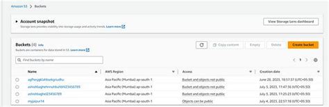 Aashish Baghel On Linkedin Integrate Lambda S3 Then Connect Lambda Api Gateway