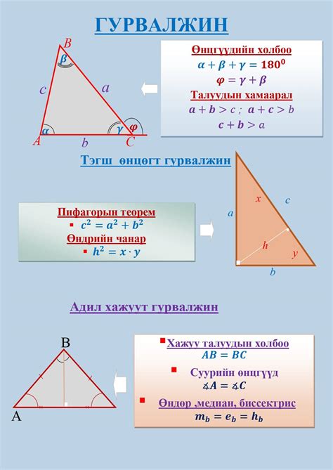 ЭРДМИЙН ХӨТӨЧ сургалтын төв Эрдмийн хөтөч сургалтын төв