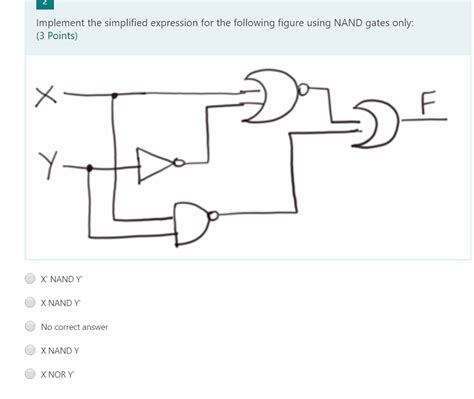 Solved Implement The Simplified Expression For The Following Chegg
