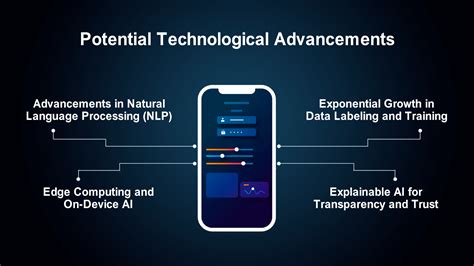 The Rise Of Ai In Mobile App Development 2025 Trends