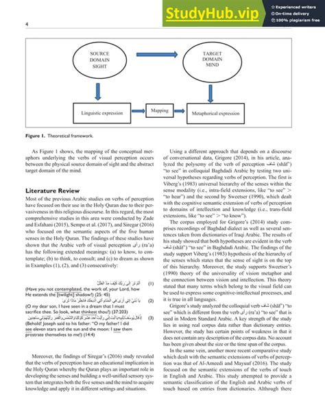 a cognitive semantic analysis of arabic verb of visual perception ra a