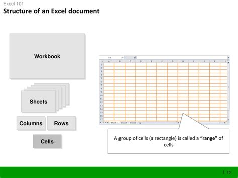 the basics of excel part i monday april 3rd ppt download