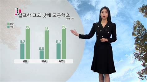 1031 모레까지 일교차 큰 가을 날씨서울 한낮 19도 문지영 기상캐스터 Zum Tv