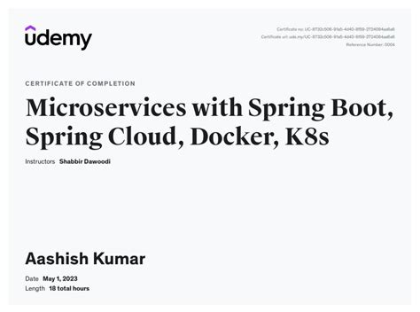 Aashish Kumar On Linkedin Microservices Springboot Springcloud Docker Kubernetes Cloudnative