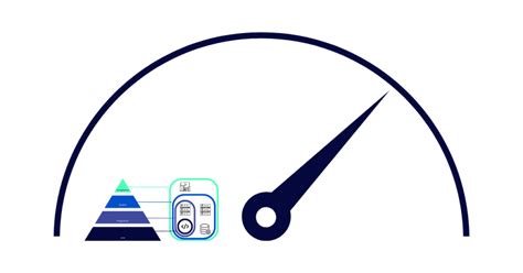 Software Testing Methods And Their Test Data Requirements Datprof