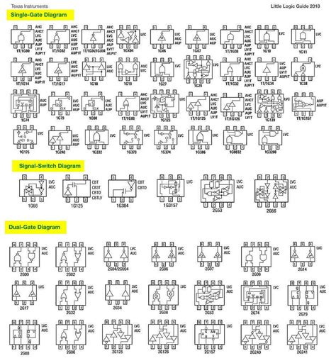 Can Logic Shifters Work With Dtsck Ios Of Hx711 Sensors Arduino Forum
