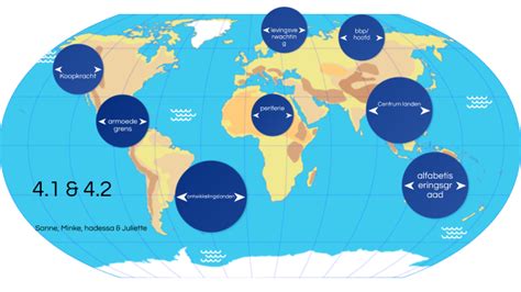 Ak Ding By Minke Plantinga On Prezi