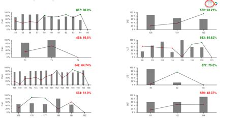 Multiple Plots Share Same Save Community Support Bokeh Discourse