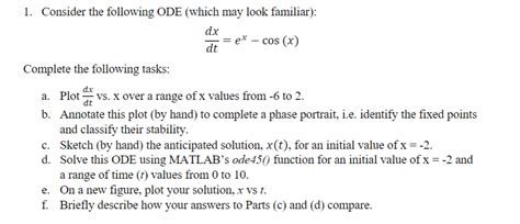Solved Consider The Following ODE Which May Look Chegg