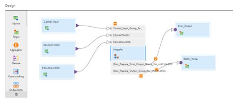Mapping And Mapping Tasks Using Idocs