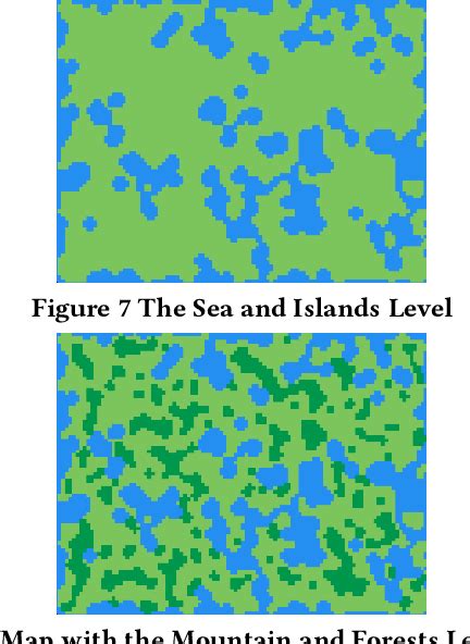 Figure 7 From Procedural Game Map Generation Using Multi Leveled Cellular Automata By Machine