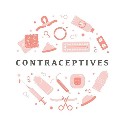 Birth Control Methods Banner Or Card Contraception Colored Flat Icons