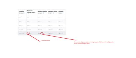 Tables Multirow In Multirow TeX LaTeX Stack Exchange