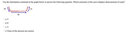 Solved Use The Information Contained In The Three Graphs Chegg