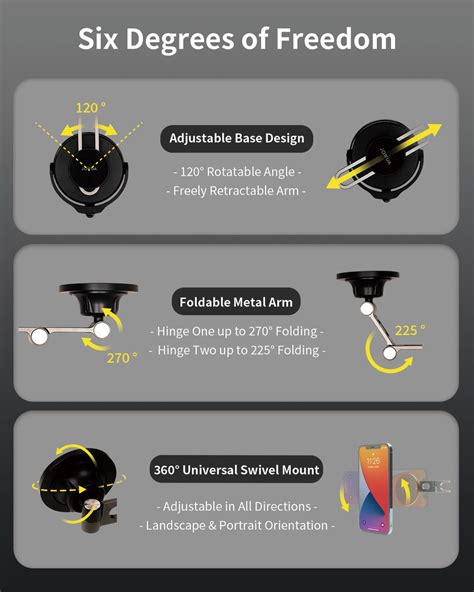 Wireless Charging Phone Mount For Tesla Models S3xy Qi2 Standard