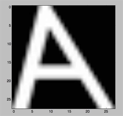 Github Xwzy Triplet Deep Hash Pytorch Pytorch Implementation Of