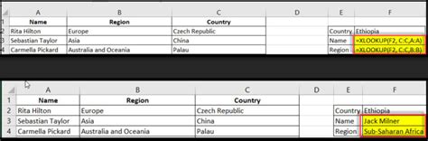 Best Excel Functions For Analysts Data Analysis Tips