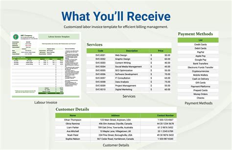 Labour Invoice Template In Google Docs Apple Pages Apple Numbers Word PDF Excel Google