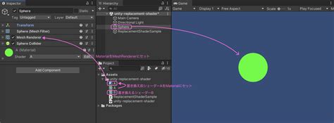 【unity】意外と知られていない？便利なreplacement Shaderの仕組みを解説 渋谷ほととぎす通信