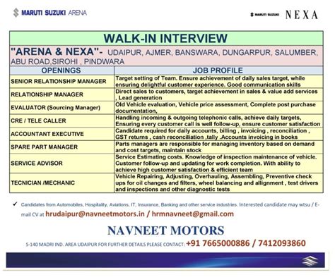 jaydeep singh rathore on linkedin hiring