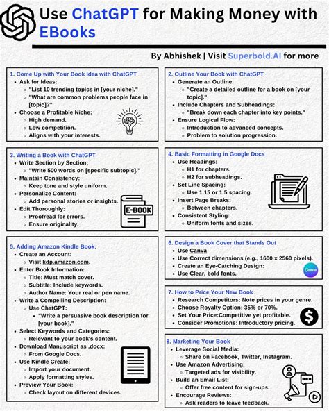 730 Computer Science Programming Ideas In 2025 Computer Science